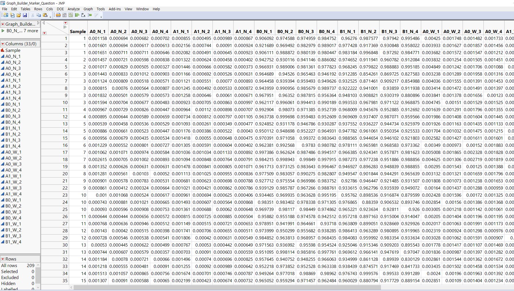 Can't Change Color of Graph Builder Plots due to "Maker" when Plotting ...