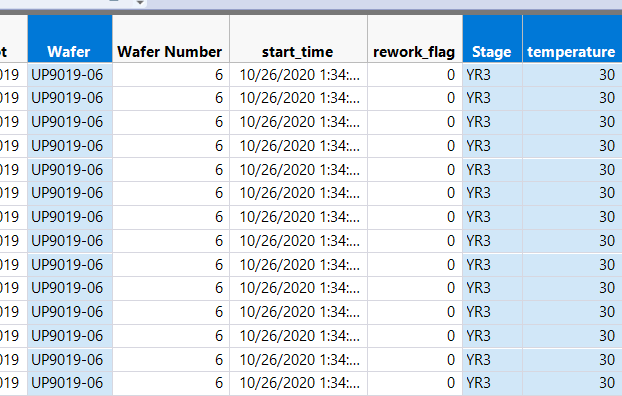 Solved Subset Specific Column To New Table Jmp User Community