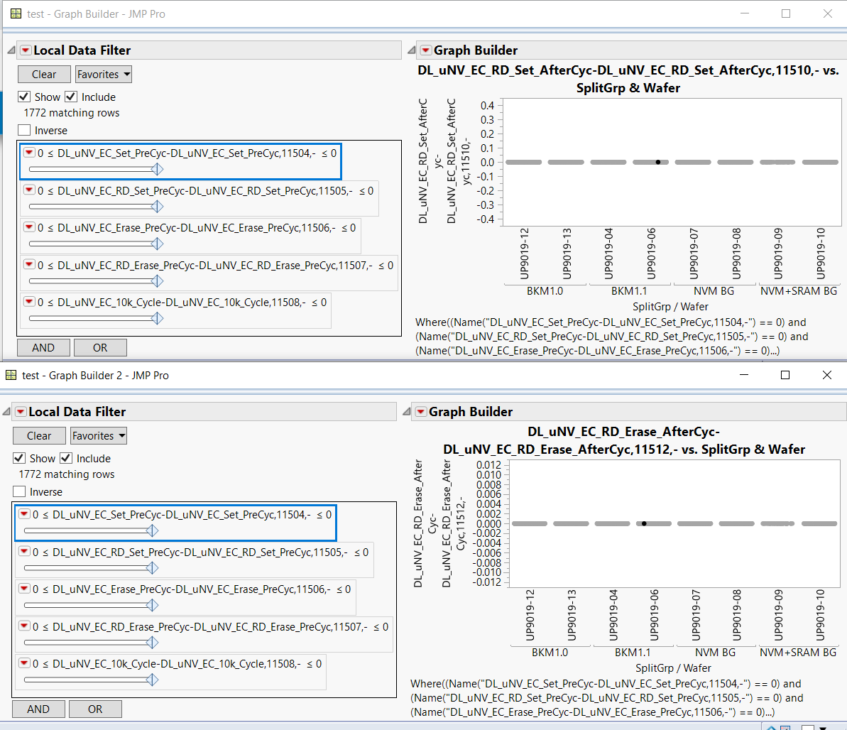 Solved Graph Builder With Local Data Filter To Journal Jmp User Community