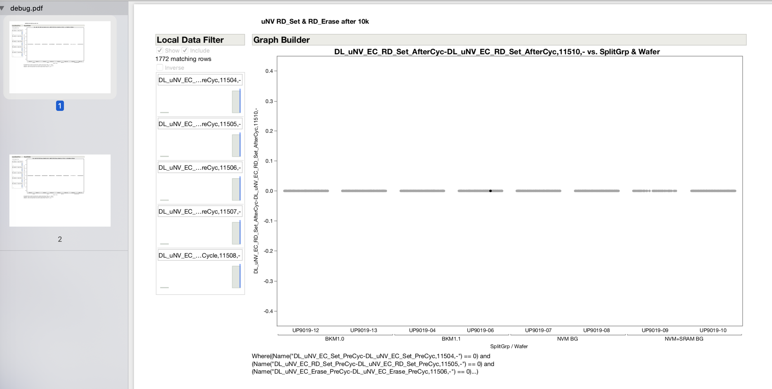 Solved: Graph Builder with Local Data Filter to Journal - JMP User Community