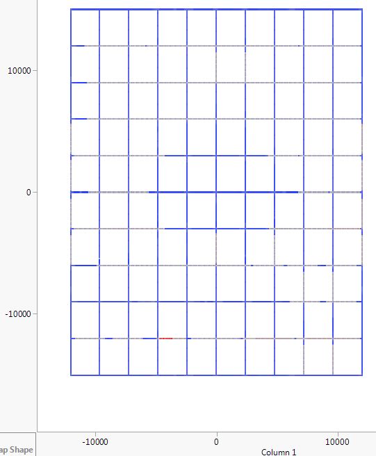 Solved: Combining Heatmap with Scatter-Plot - JMP User Community