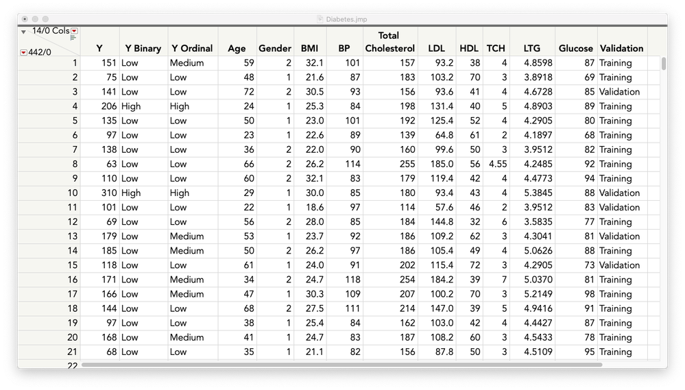 Model Screening in JMP Pro 16