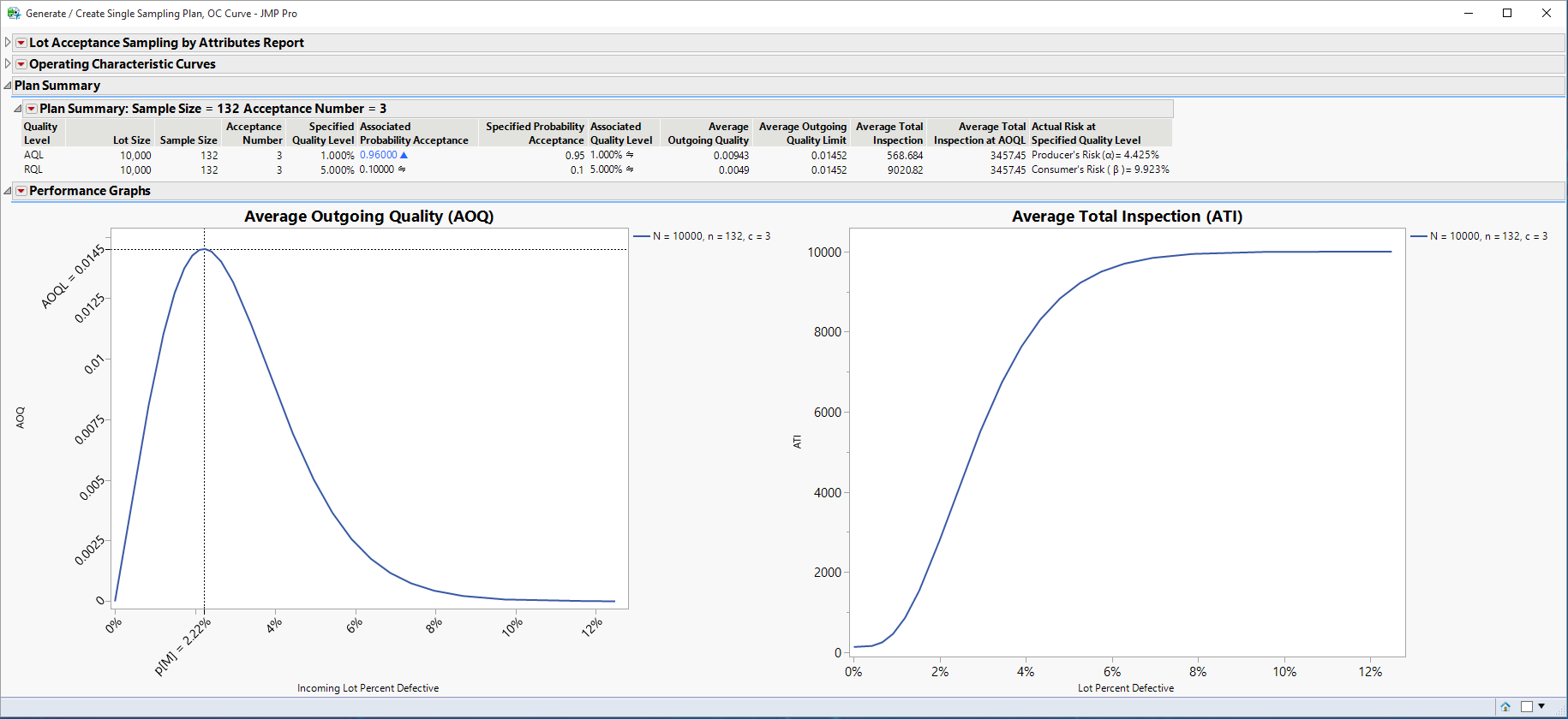 JMP Acceptance Sampling Plan Add-In - JMP User Community