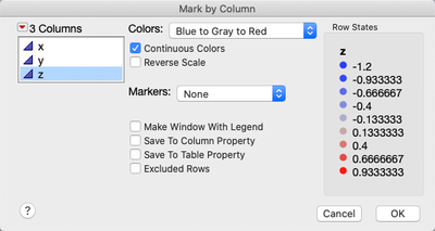 Solved: Plotting combination of 3D scatterplot - JMP User Community