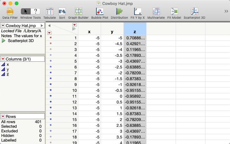 Solved: Plotting combination of 3D scatterplot - JMP User Community