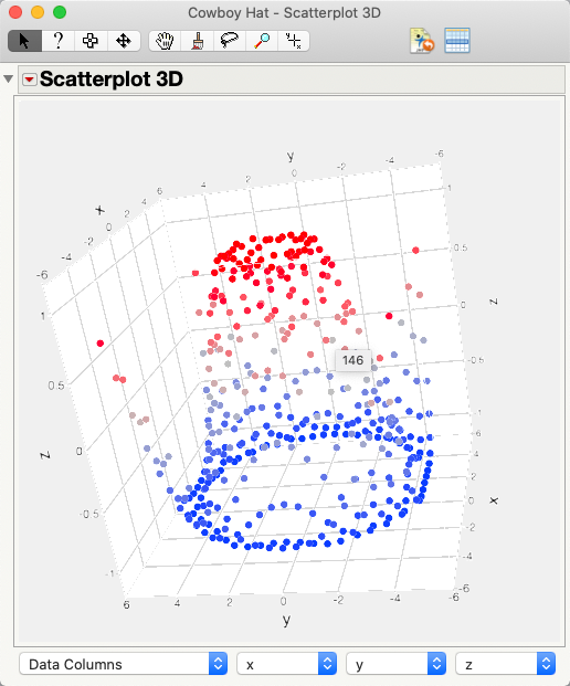 Solved: Plotting combination of 3D scatterplot - JMP User Community