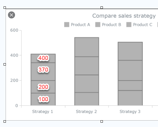 Excel Help - How to create a stacked bar chart that includes the sum of ...