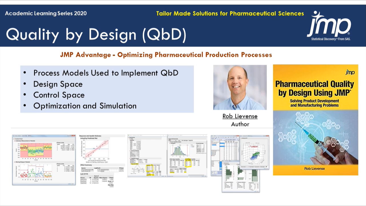 JMP India Academic Learning Series 2020 : Quality by Design (QbD) - JMP ...