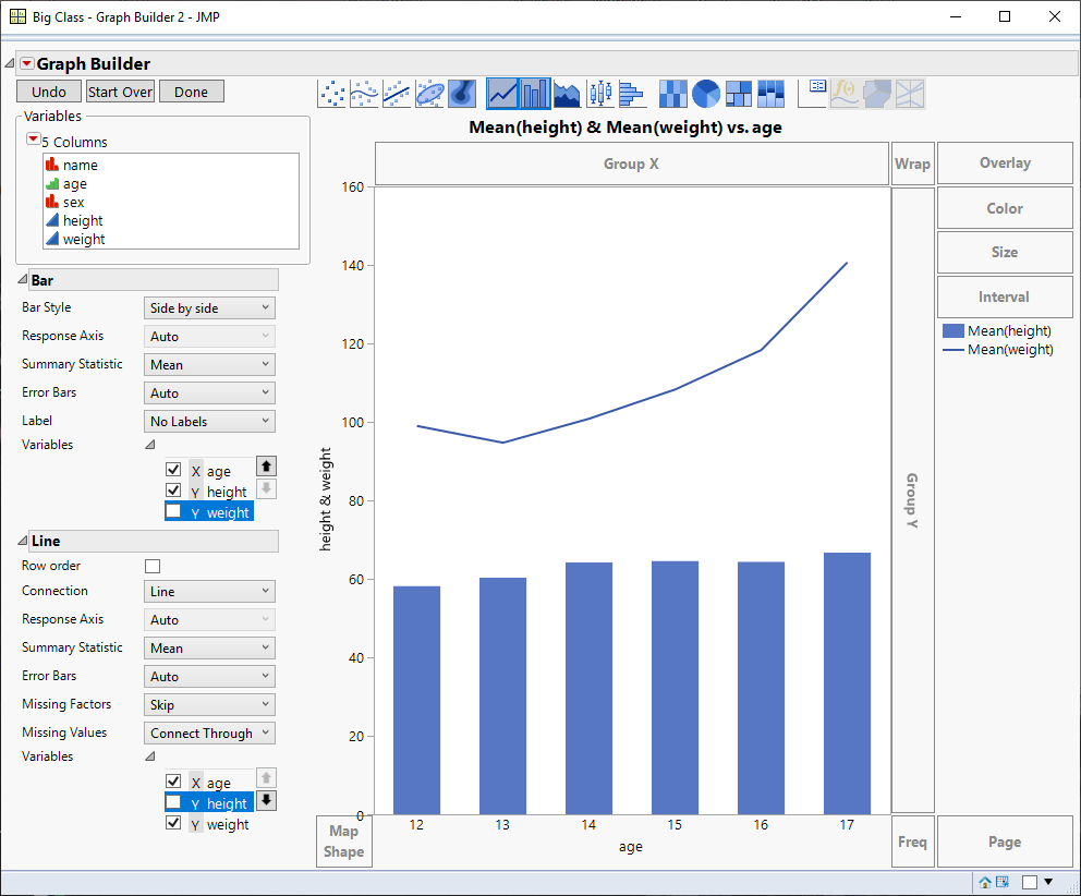 Box Plot and Scatter Plot on same graph - JMP User Community