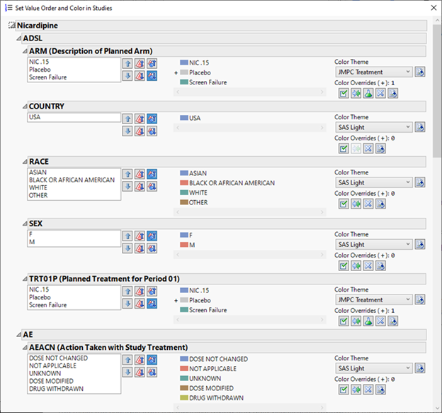 JMP Clinical 8: Modernize with new reports and integration with JMP Live