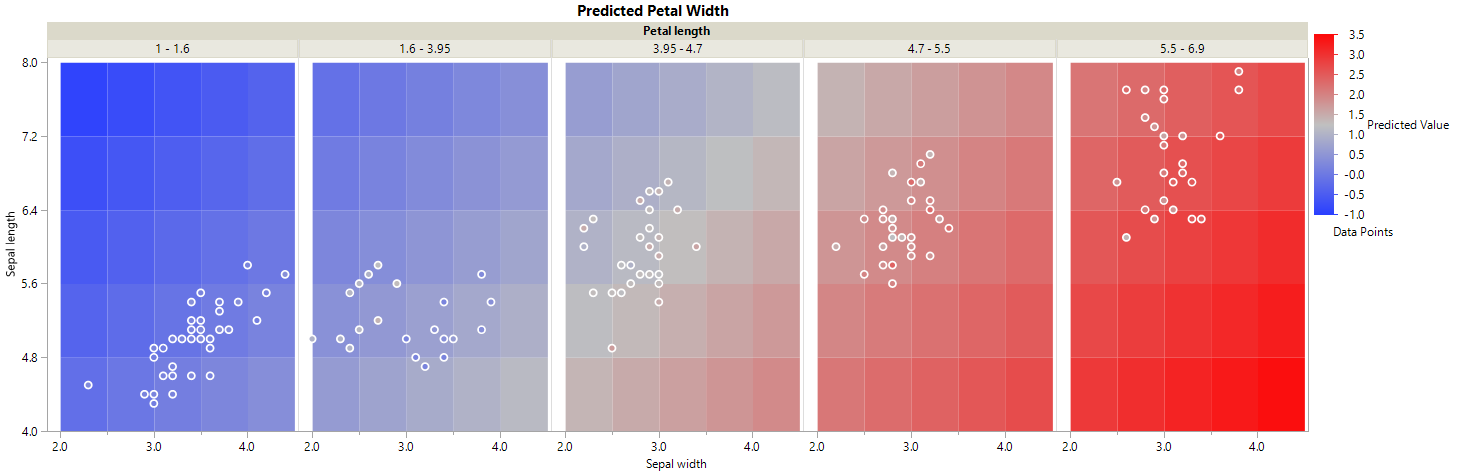 Animated GIFs should be right-click accessible - JMP User Community