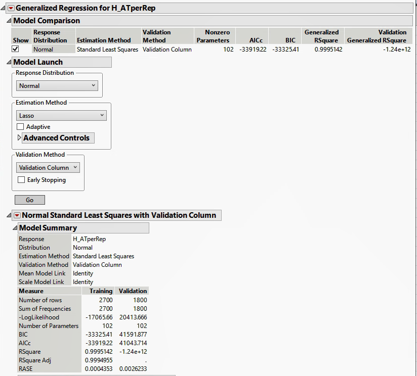 Difference in results between Generalized RSquare and RSquare - JMP ...