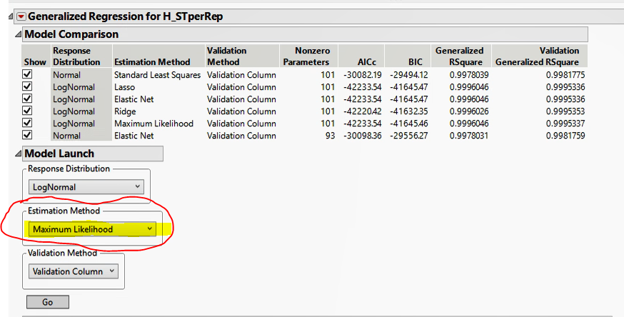 Difference in results between Generalized RSquare and RSquare - JMP ...