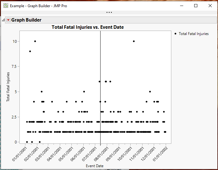 Reference Line Jmp User Community 