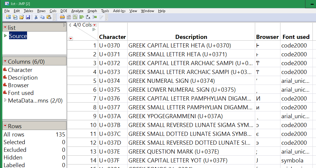 Column Formula to convert Unicode to symbol - JMP User Community