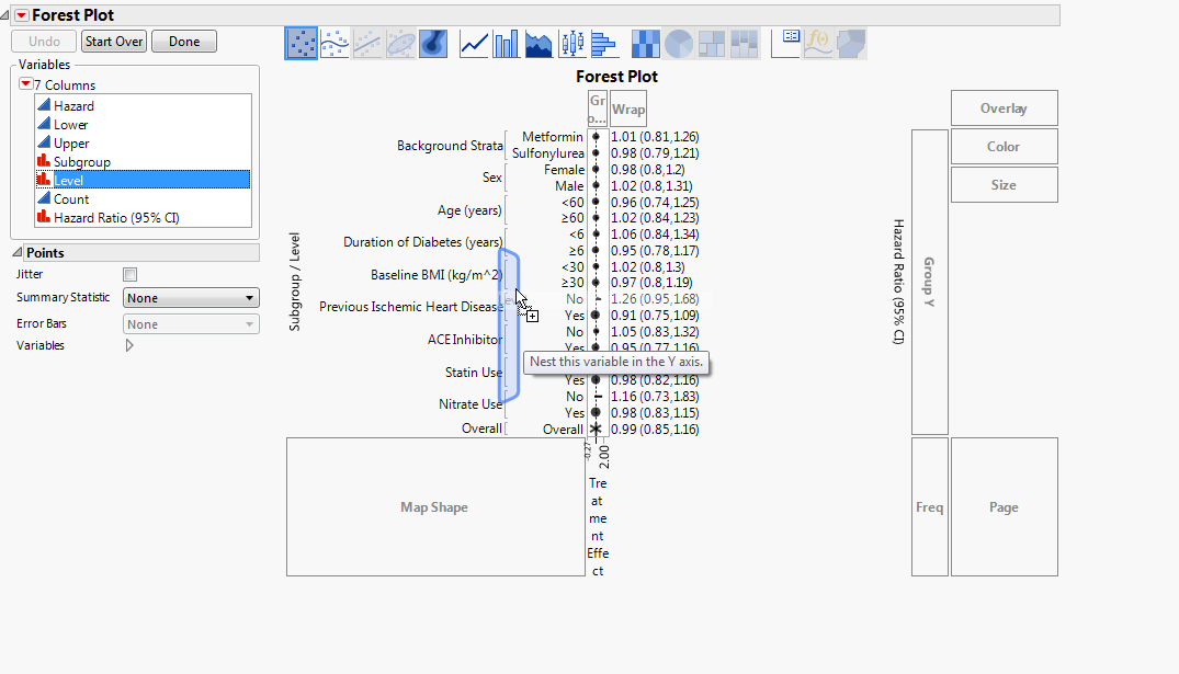 Forest Plot Add In Jmp User Community