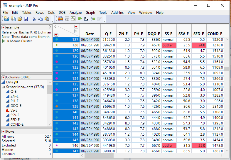 Selecting Cells Based On Color Jmp User Community