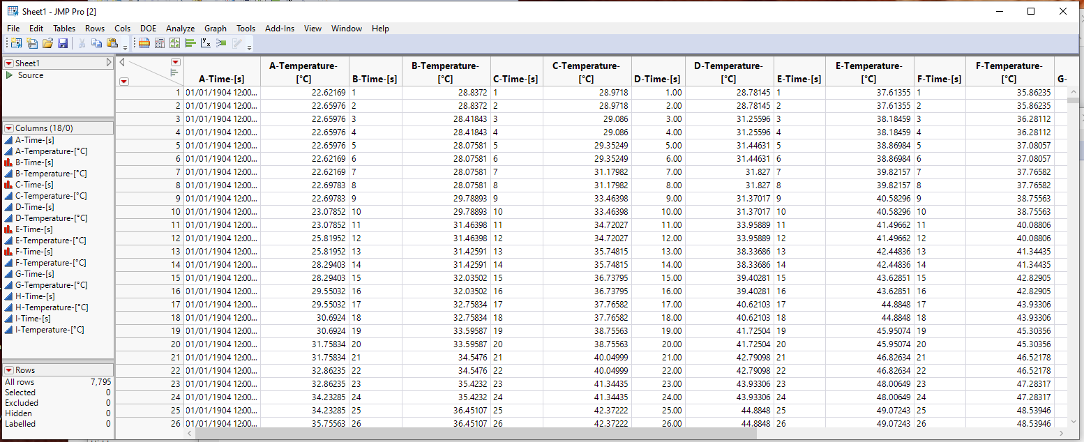 Solved Graph Builder With Several X Lines Jmp User Community