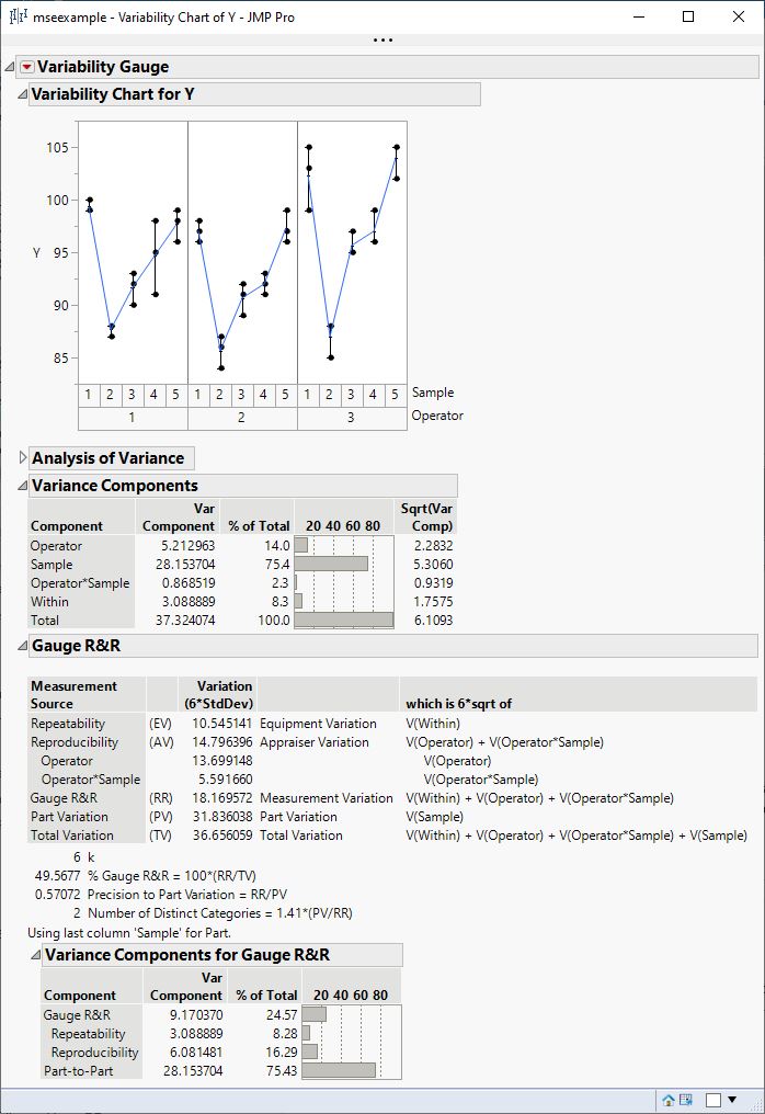 Solved: Gage R&R analysis? - JMP User Community