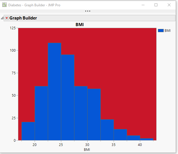 Solved: How to permanently change the green color and all JMP graphs ? - Page 2 - JMP User Community