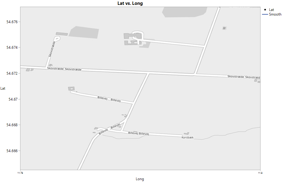 Solved: Is OpenStreetMap for street-level background maps working ...