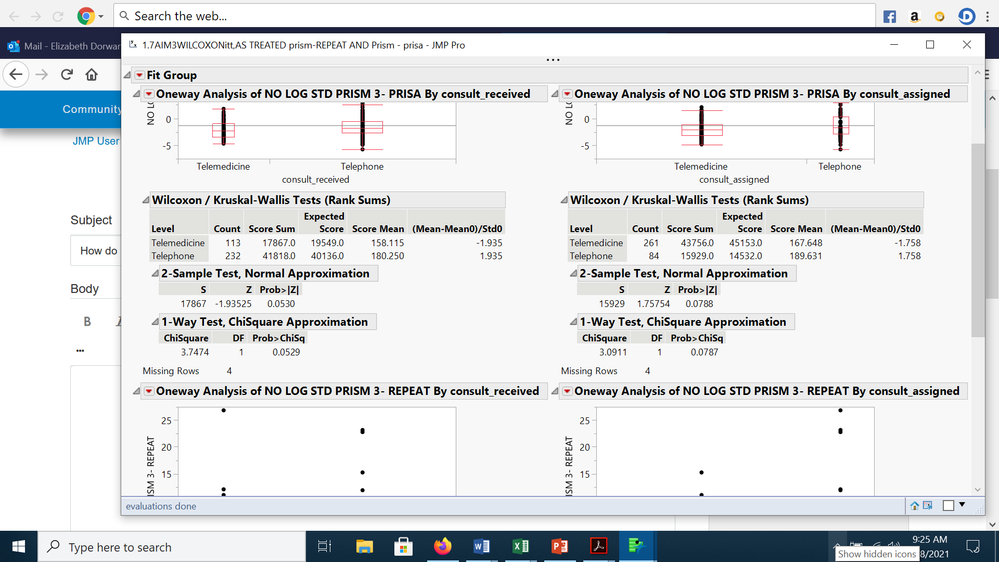 How do I interpret wilcoxon results table? - JMP User Community