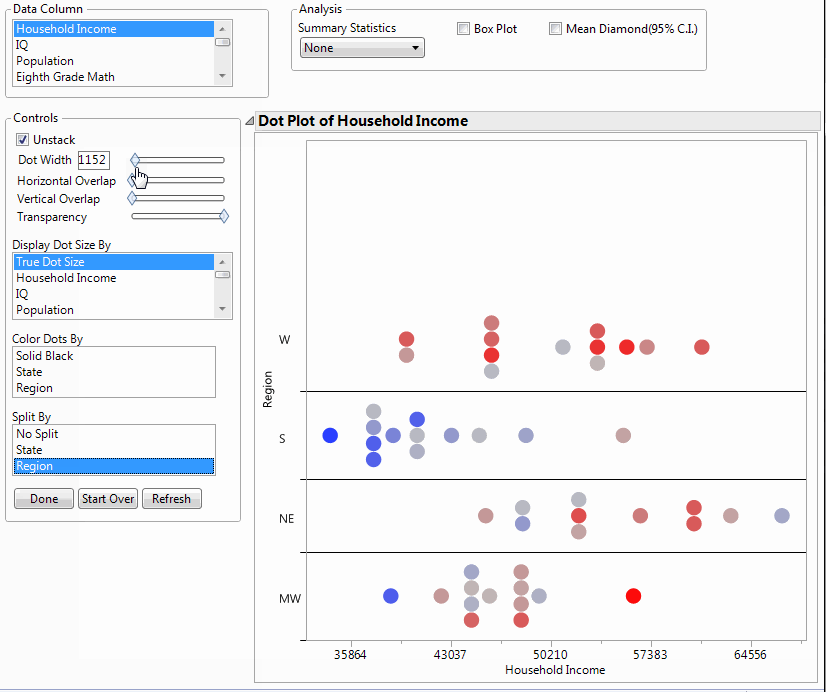 Solved: how to achieve this type of graph with symmetrical distribution ...