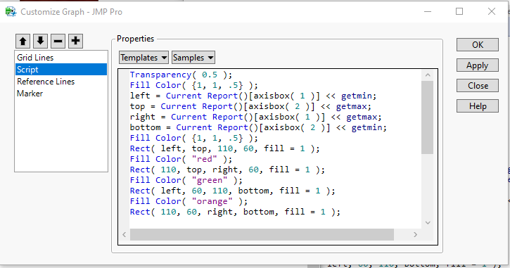 Solved: Custom background color to show quadrants in Graph Builder - JMP User Community