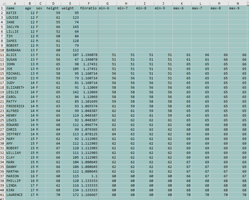Solved How Can Get The Result Of The Formula Calculated With Multiple Columns Directly