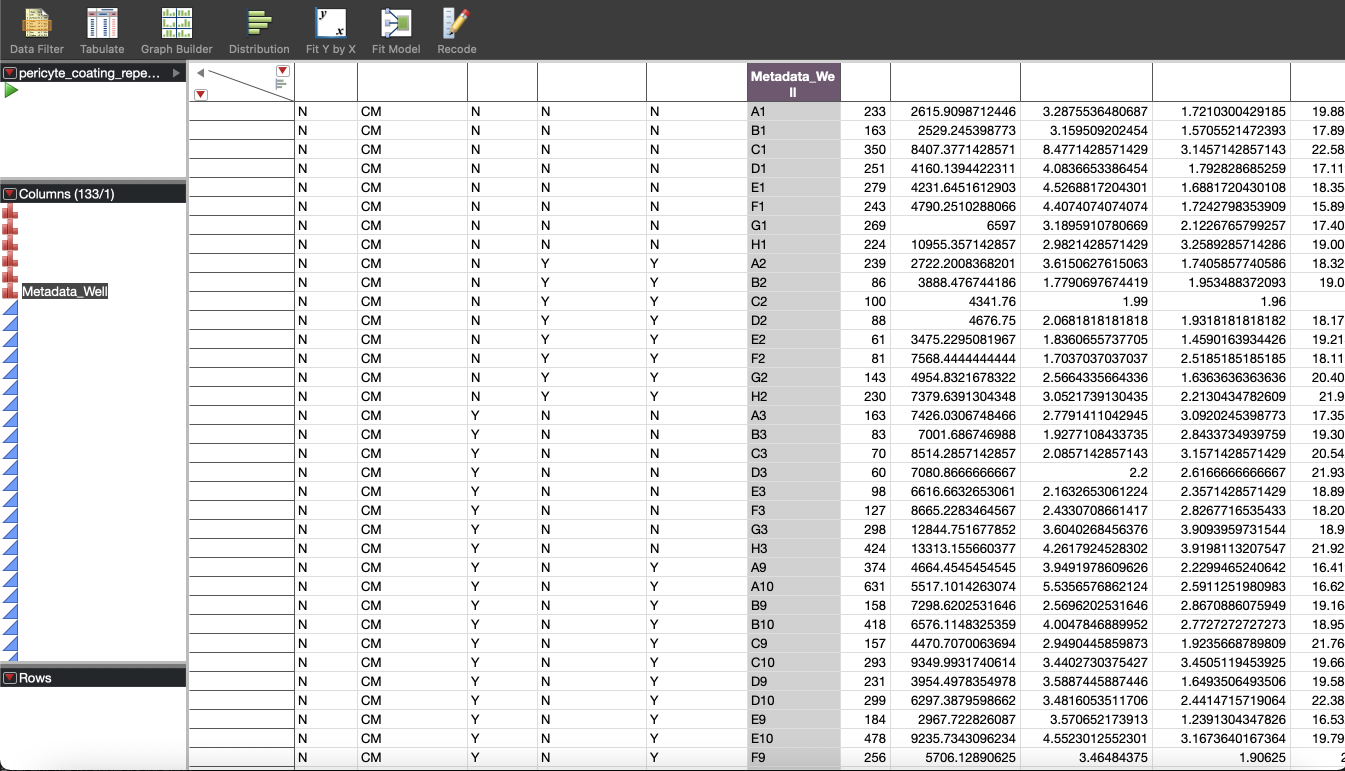 Column Names Wont Display Jmp User Community 
