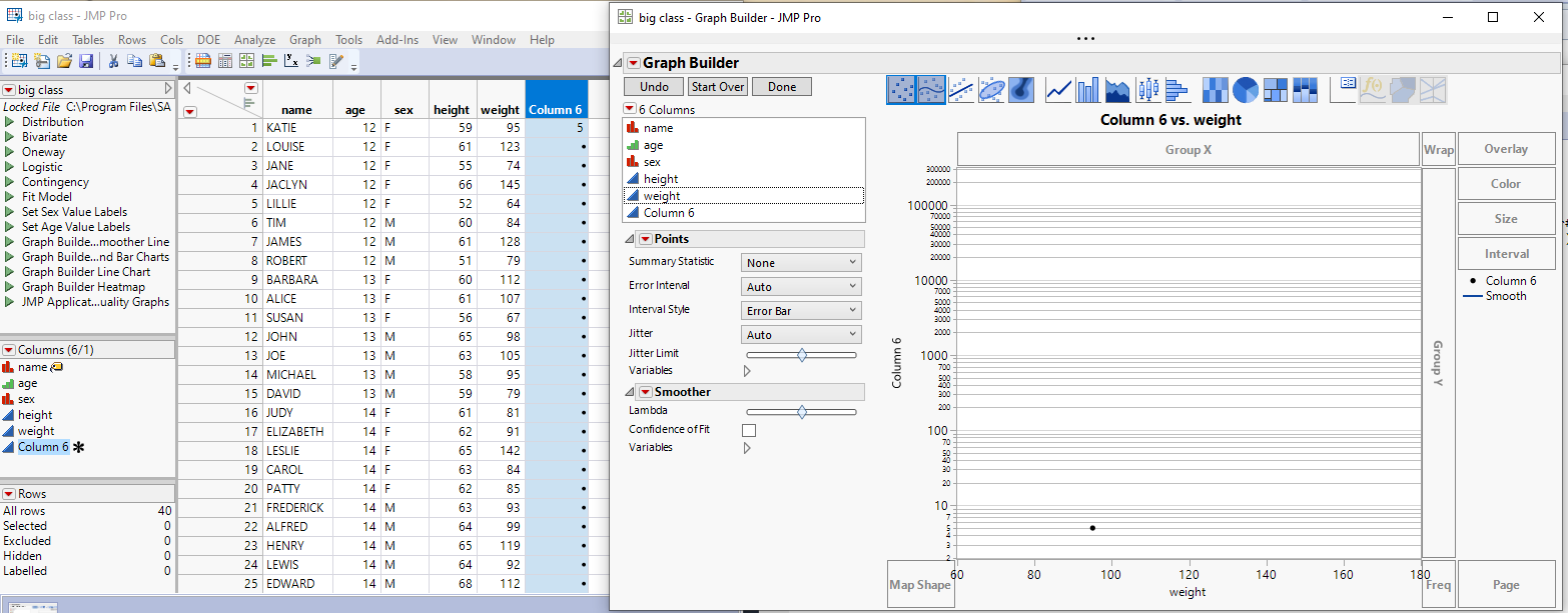 Single Data Points Not Displayed When Using Axis Column Properties Jmp User Community