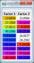 Solved: tabulate report - JMP User Community