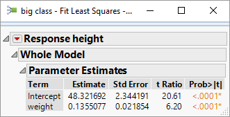 How to get the bivariate regression results without plot the chart ...