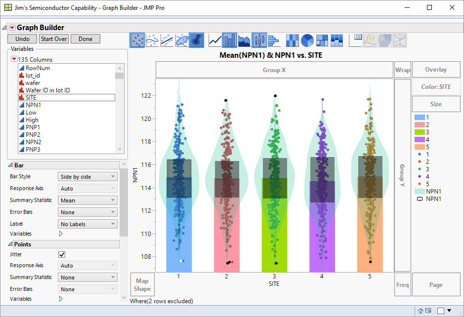 Solved: Pirate plots in Graph Builder - JMP User Community