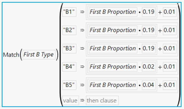 Solved: Mixture DOE - how to limit number of ingredients in final ...