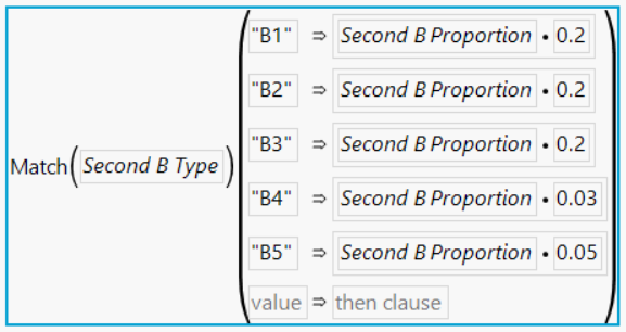 Solved: Mixture DOE - how to limit number of ingredients in final ...