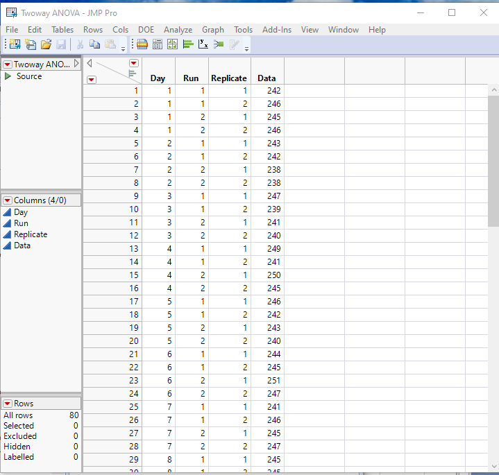 Solved 2 Way Anova Jmp User Community 