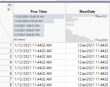 Solved: Date column not sorting as it is a character - JMP User Community