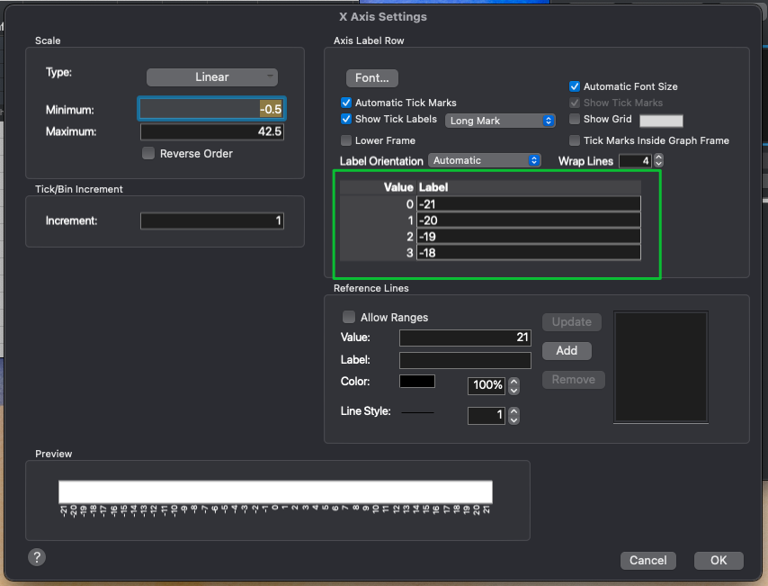 How to make a wafer map in JMP in under 30 seconds