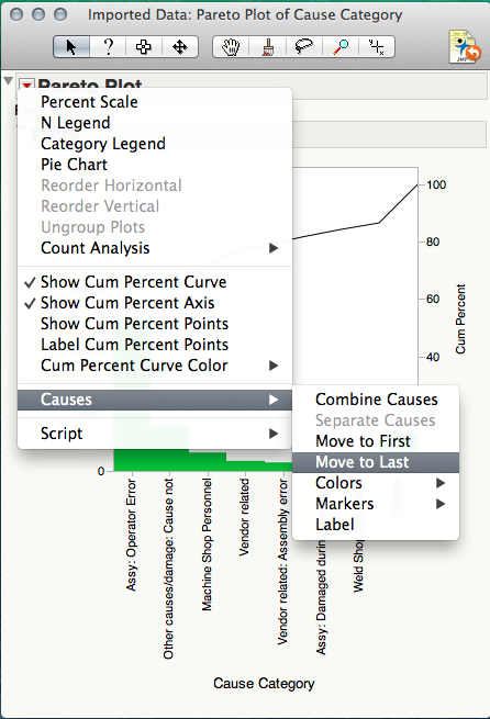 Solved: pareto graph in JMP-please help - JMP User Community