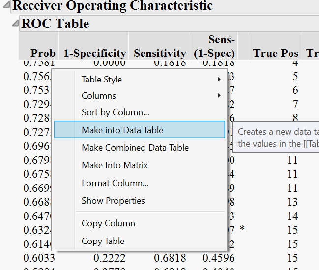 You don't need to copy ROC graphs - JMP User Community