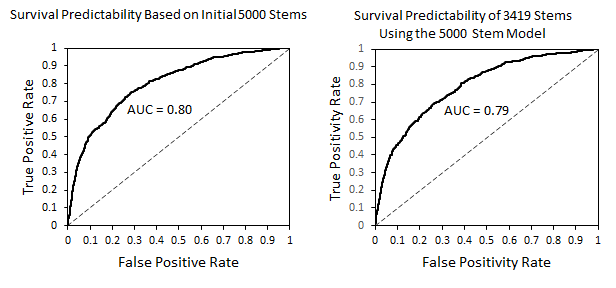 Solved Copying Graphs In Jmp Wo Gray Background Jmp User Community