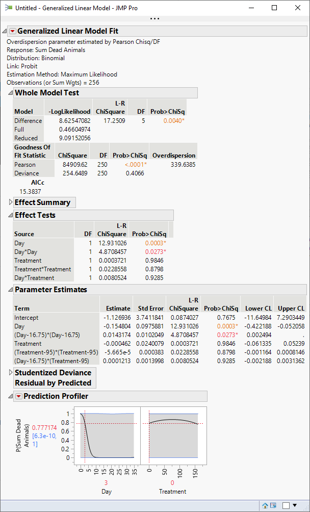 How to conduct a binomial distribution analysis in JMP 14.1.0 - JMP ...