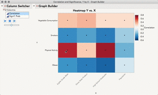 Correlate Y by X Add-In - JMP User Community