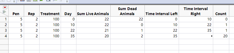 How to conduct a binomial distribution analysis in JMP 14.1.0 - JMP User Community