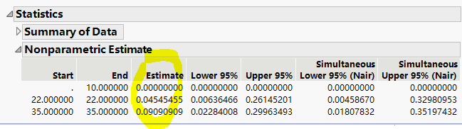How to conduct a binomial distribution analysis in JMP 14.1.0 - JMP ...