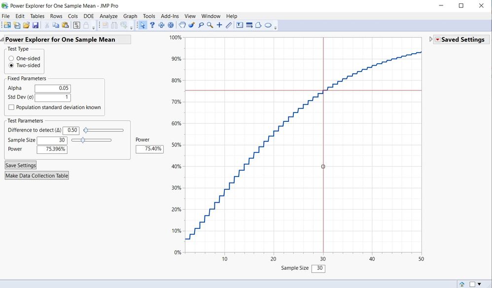 Sample Size Explorers: A new approach to an age-old question