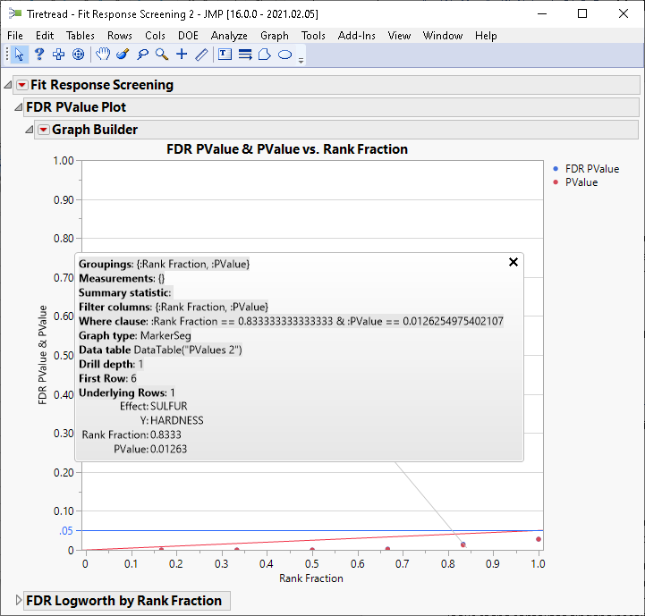 Solved: Fit Y by X graphlet in response screening platform - JMP User ...