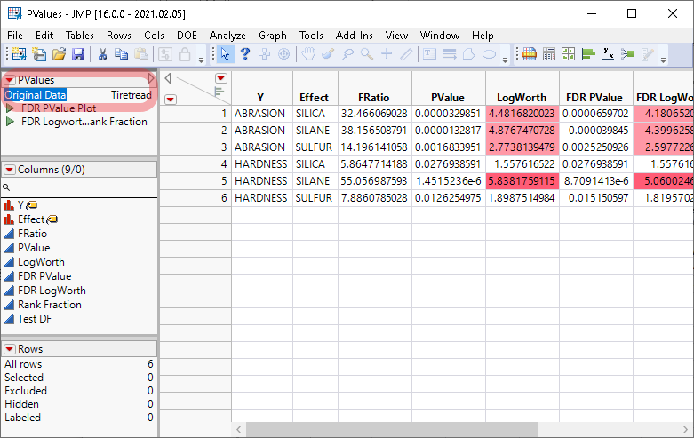 Solved: Fit Y by X graphlet in response screening platform - JMP User ...