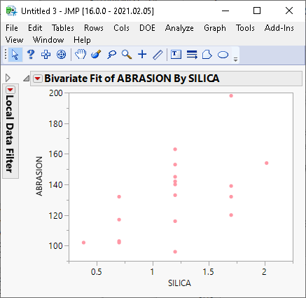 Solved: Fit Y by X graphlet in response screening platform - JMP User ...